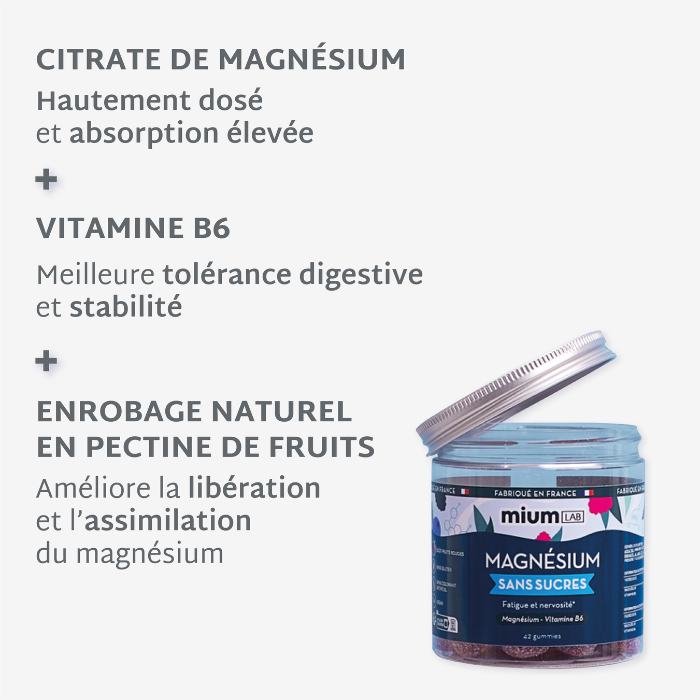 Compléments Gummies Magnésium B6 - Fatigue et nervosité | Mium Lab